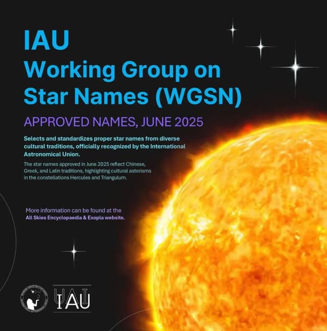 Rules to Name a Star